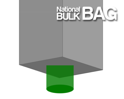 Custom Bulk Bags for Your Needs | High-Quality FIBCs