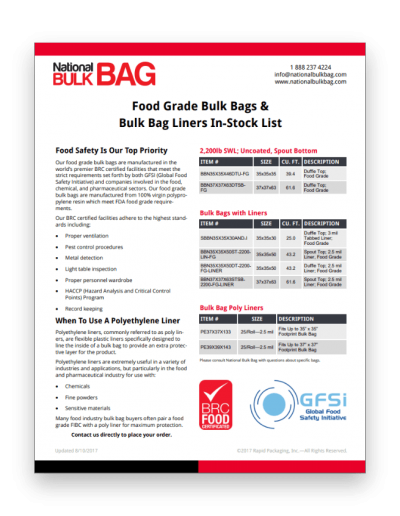 Food Grade Bulk Bags, BRC Certification, FDA | National Bulk Bag